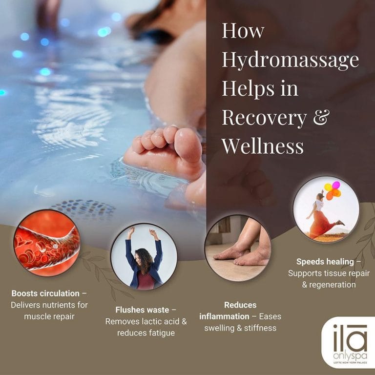 What is Hydromassage™ and Its Benefits? - ila Only Spa